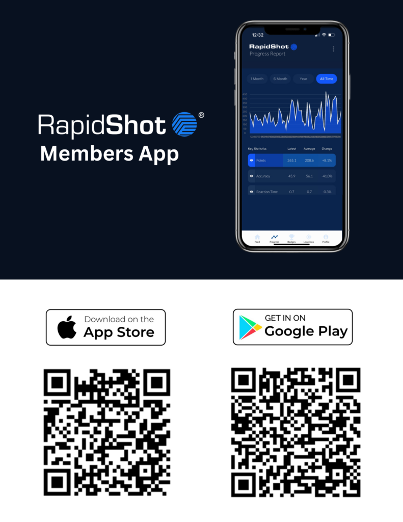 Rapid Shot Training - Las Vegas Ice Center